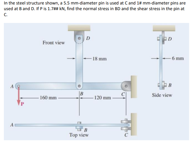 Solved In the steel structure shown, a 5.5 mm-diameter pin | Chegg.com