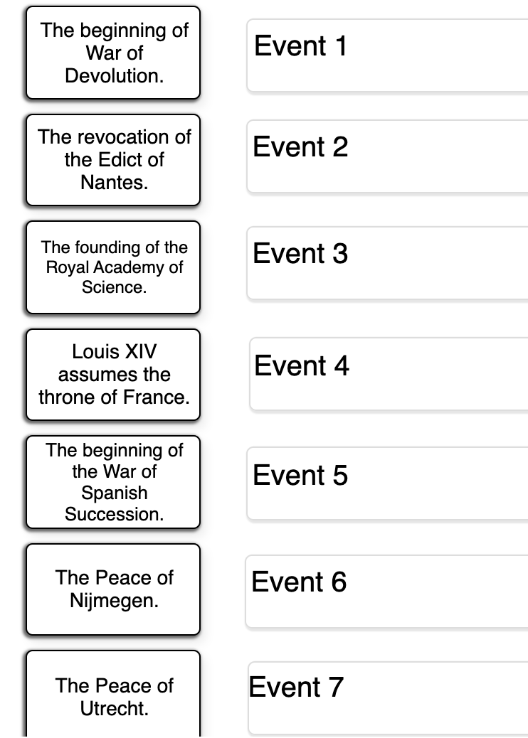 Solved The beginning of War of Devolution. Event 1 Event 2 | Chegg.com