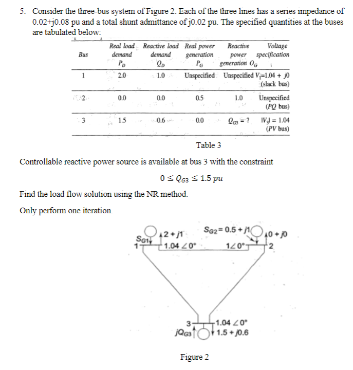 Solved 5. Consider the three-bus system of Figure 2. Each of | Chegg.com