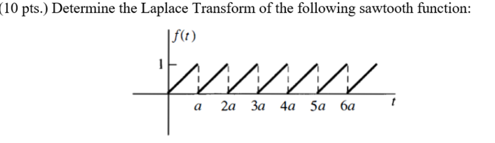 Solved (10 pts.) Determine the Laplace Transform of the | Chegg.com