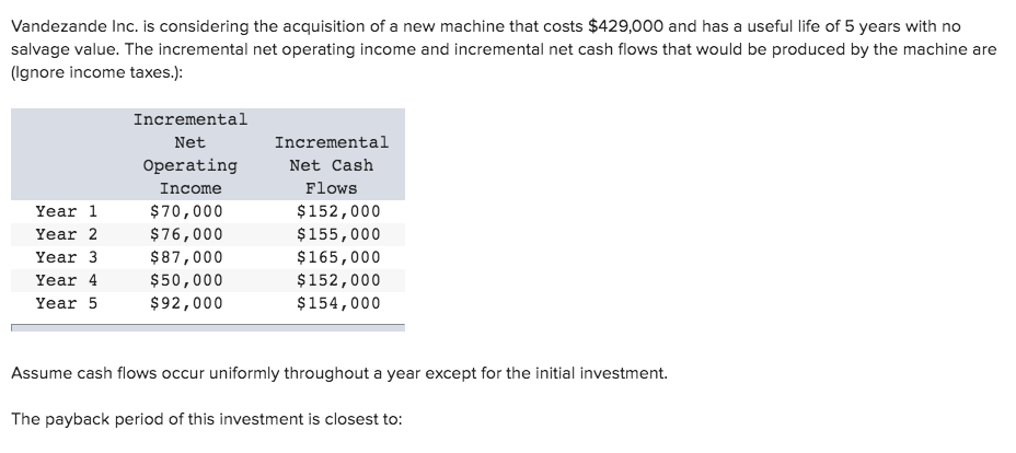 Solved Oriental Corporation has gathered the following data | Chegg.com