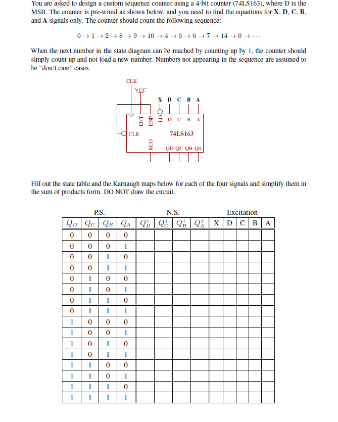 Solved You are asked to design a custom sequence counter | Chegg.com