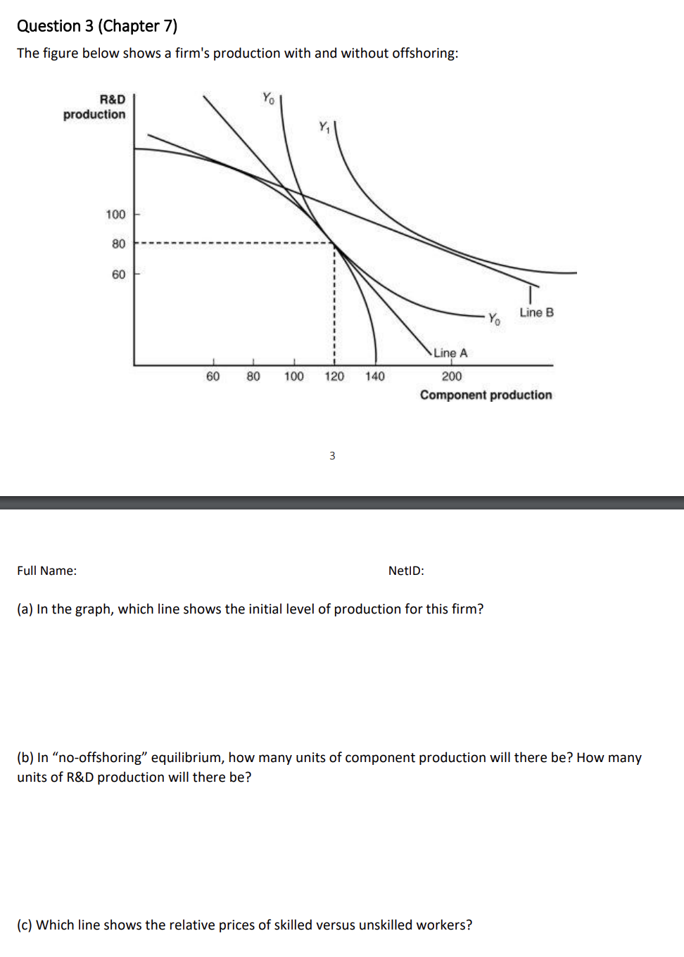Solved The figure below shows a firm's production with and | Chegg.com