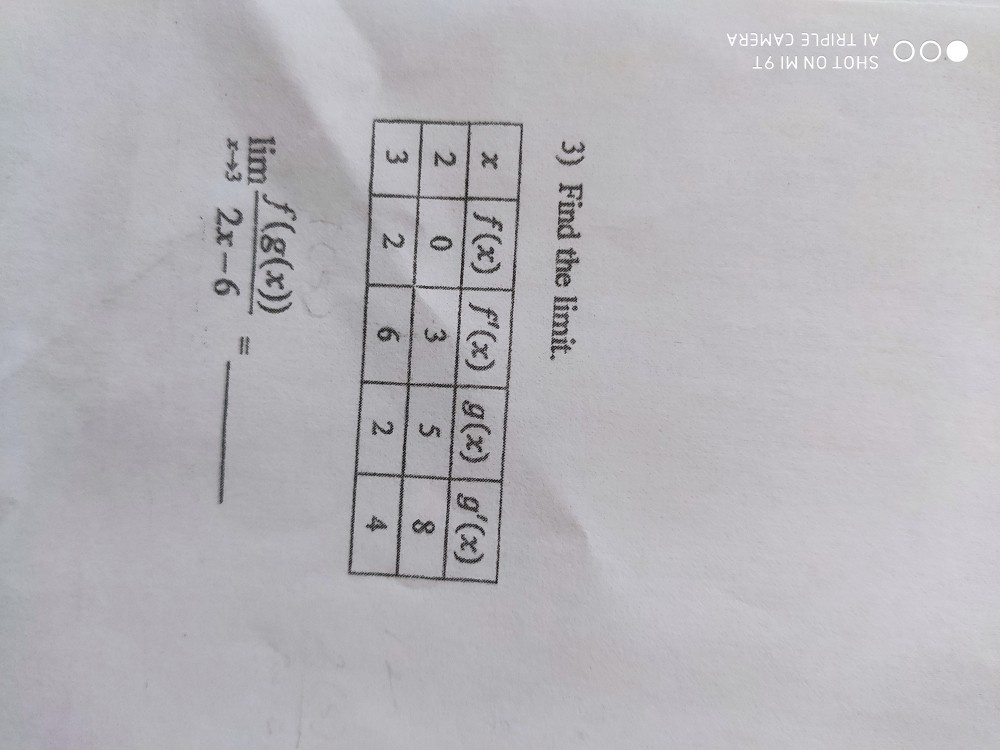 Solved AL TRIPLE CAMERA SHOT ON MI 9T 3) Find the limit. | * | Chegg.com