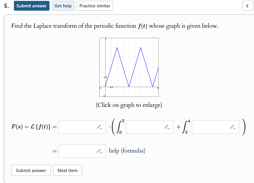 Solved Find the Laplace transform of ﻿the periodic function | Chegg.com
