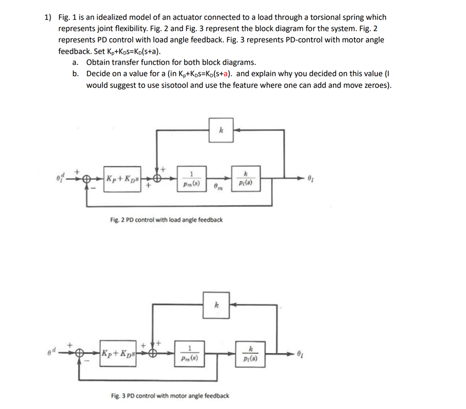 Solved Fig. 1 ﻿is an idealized model of an actuator | Chegg.com