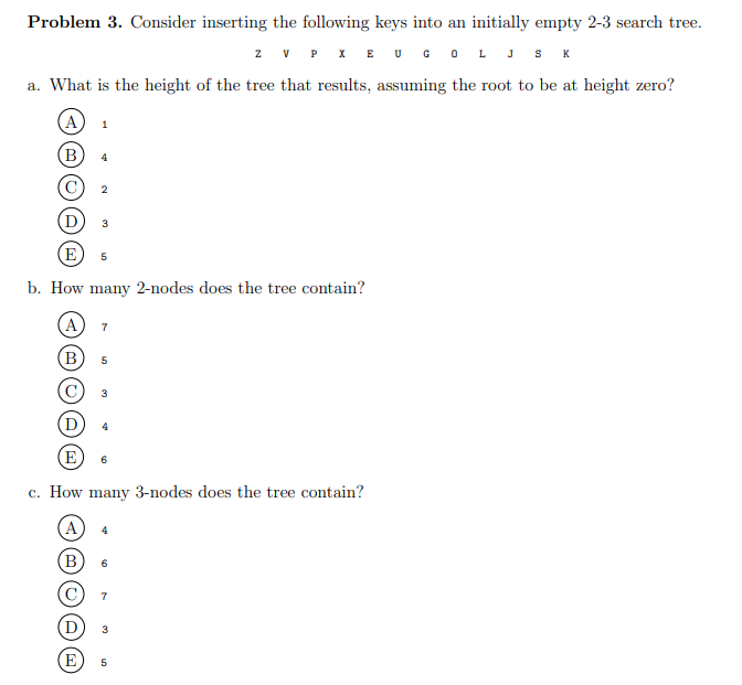 Solved Problem 3. Consider inserting the following keys into | Chegg.com