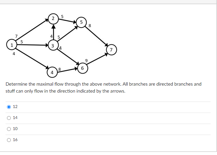 Solved 2 5 5 8 7 4 5 5 1 3 3 6 4 Determine the maximal flow | Chegg.com