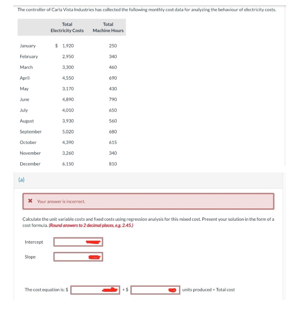 Solved Calculate the unit variable costs and fixed costs | Chegg.com