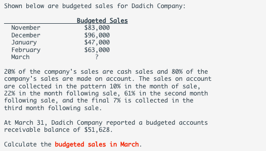 Solved Shown below are budgeted sales for Dadich Company: | Chegg.com