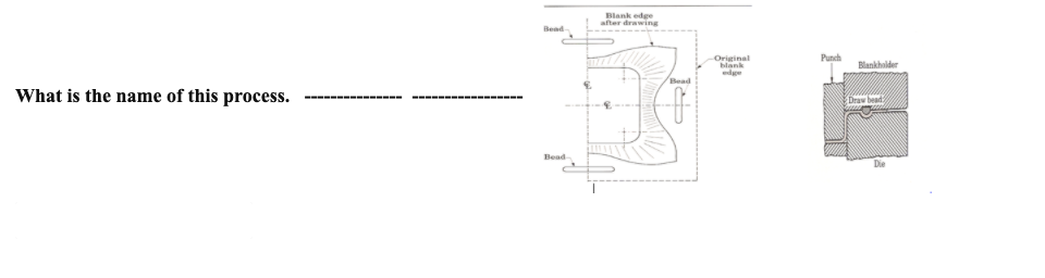 Solved What is the name of this process. - | Chegg.com