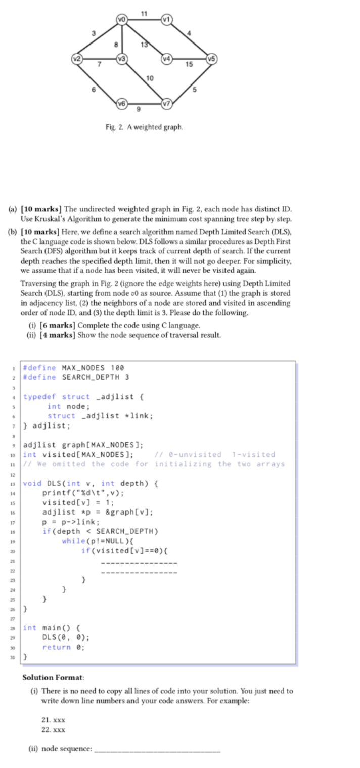 11 v2 15 10 V6 Fig. 2. A weighted graph. (a) [10 | Chegg.com