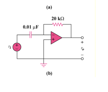 Solved For the following figures: i- Plot Vo by applying the | Chegg.com