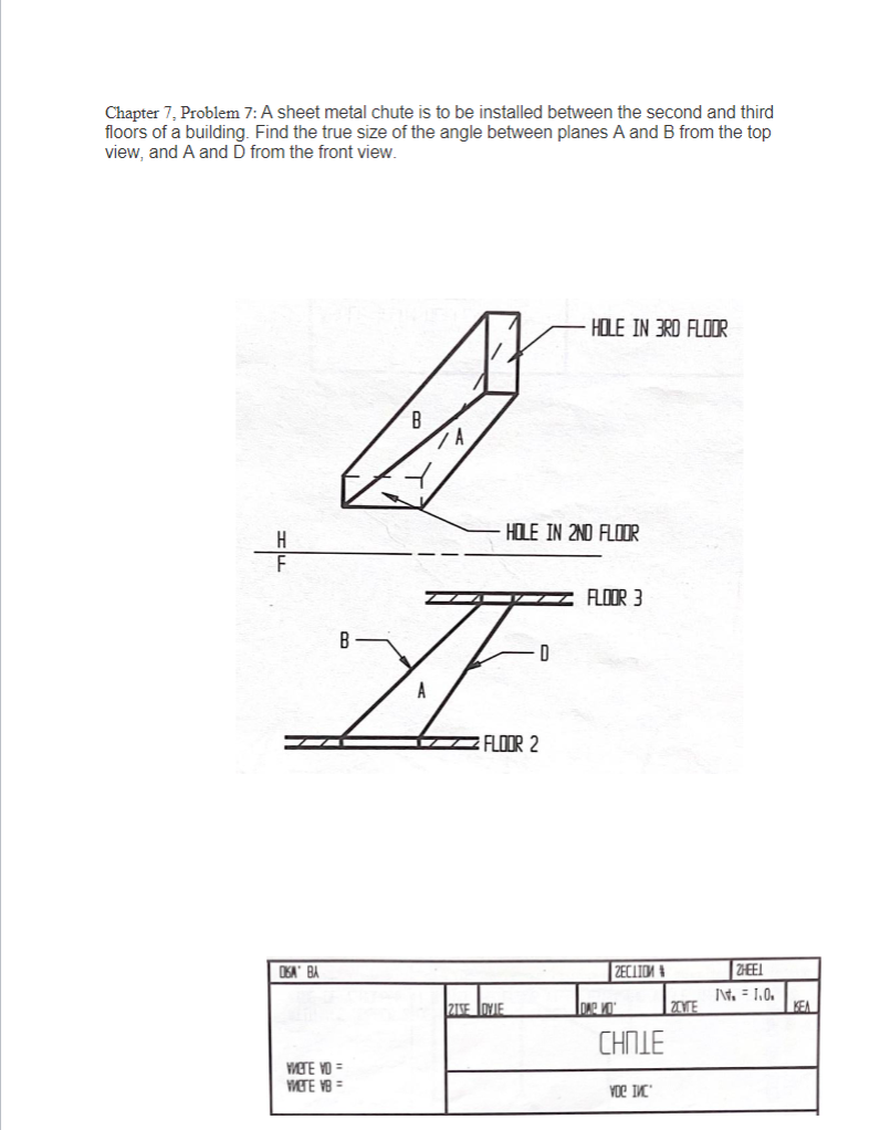 Chapter 7. Problem 7: A sheet metal chute is to be | Chegg.com