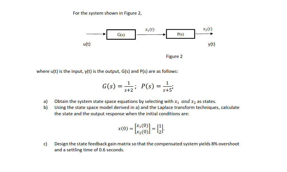 Solved For the system shown in Figure 2 , Figure 2 where | Chegg.com