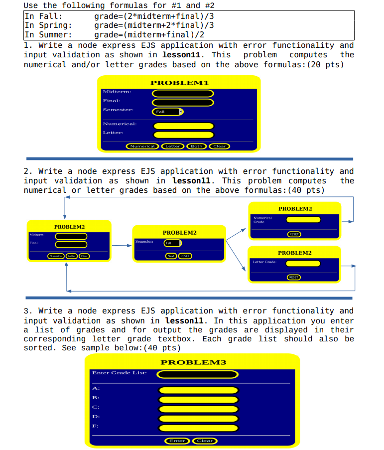 Solved Use the following formulas for #1 and #2 In Fall: | Chegg.com