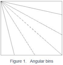 Write a MATLAB script to extract features from | Chegg.com