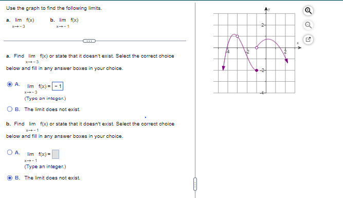 Solved Use the graph to find the following limits. a. | Chegg.com
