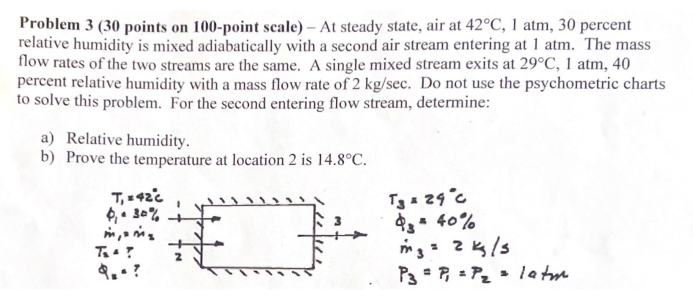 Solved Problem 3 (30 points on 100 -point scale) - At steady | Chegg.com
