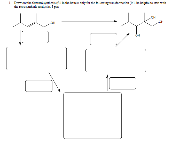 Solved 1. Draw out the forward synthesis (fill in the boxes) | Chegg.com