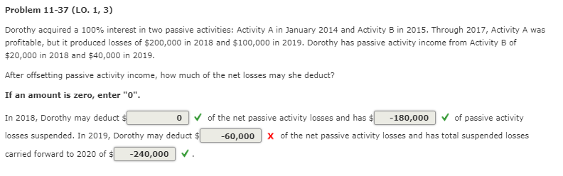 Solved Problem 11-37 (LO. 1, 3) Dorothy acquired a 100% | Chegg.com