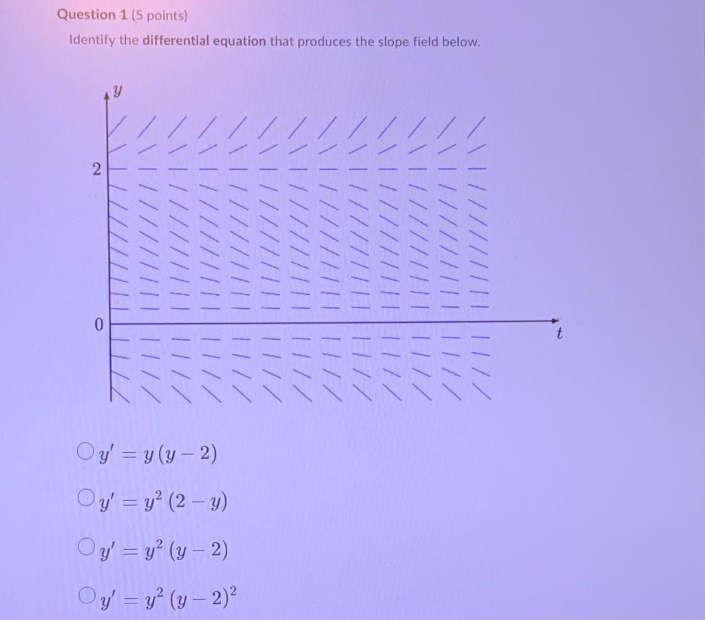 Solved Question 1 (5 points) Identify the differential | Chegg.com