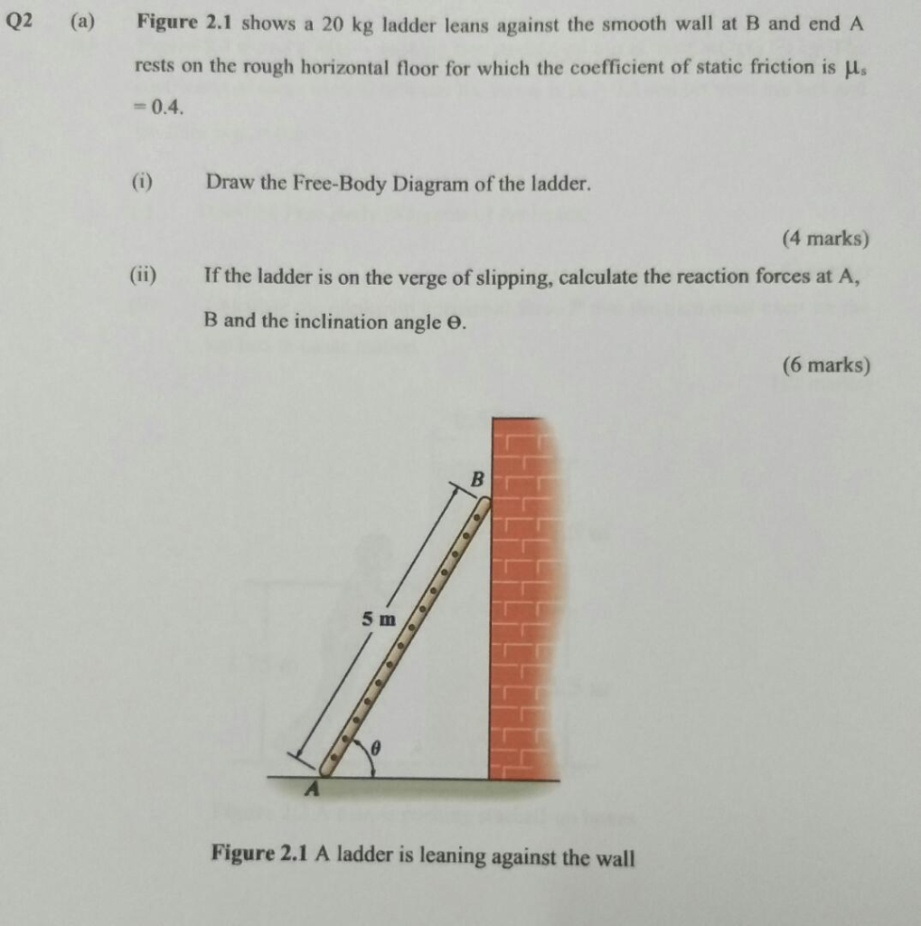 Solved Q2 (a) Figure 2.1 shows a 20 kg ladder leans against | Chegg.com