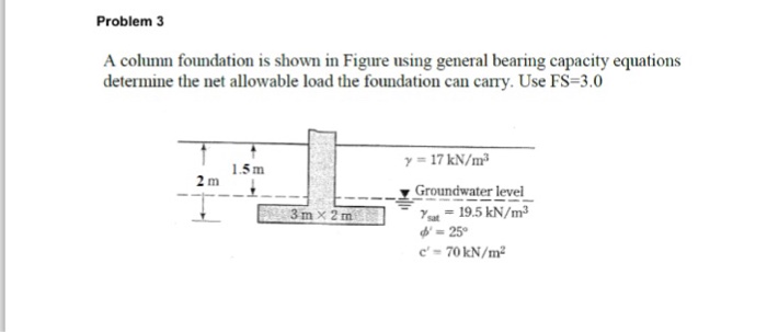Solved A column foundation is shown in Figure using general | Chegg.com