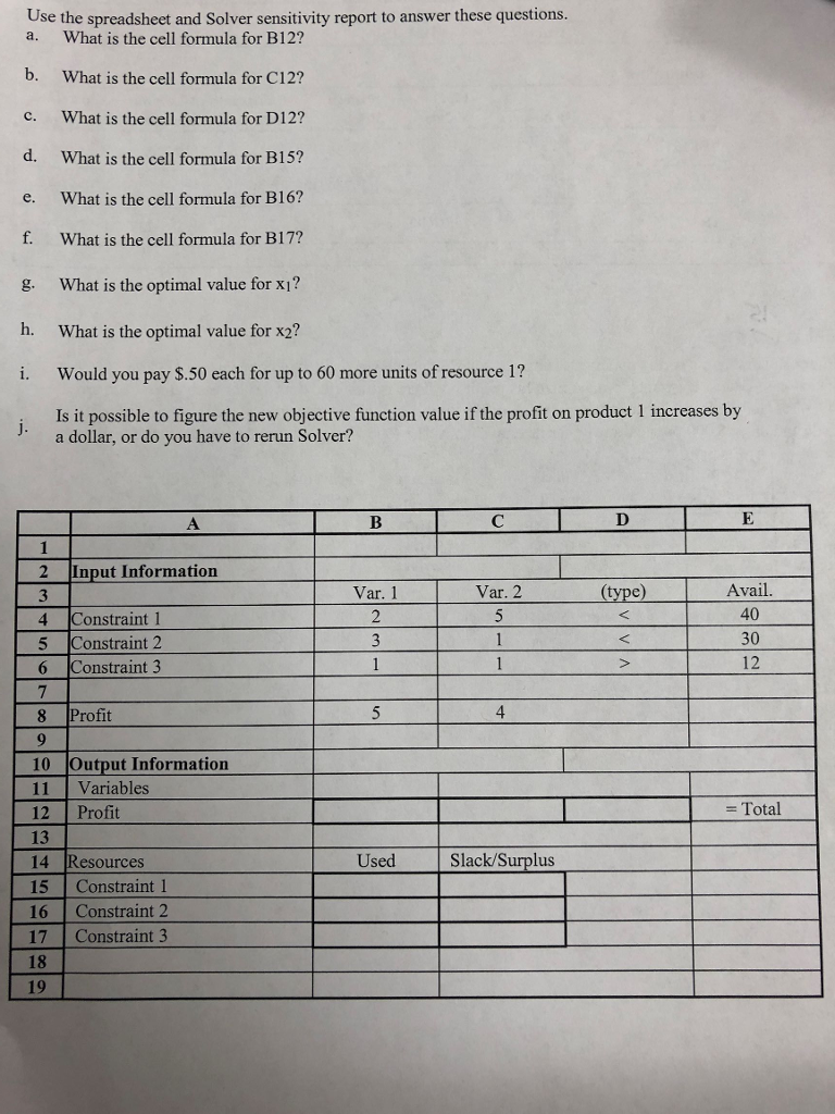 Solved Use the spreadsheet and Solver sensitivity report to | Chegg.com
