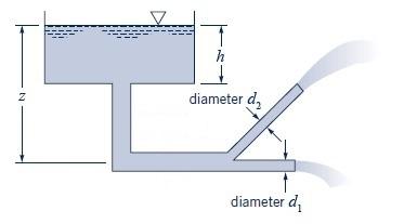 Solved Water flows from a large tank through a large pipe | Chegg.com