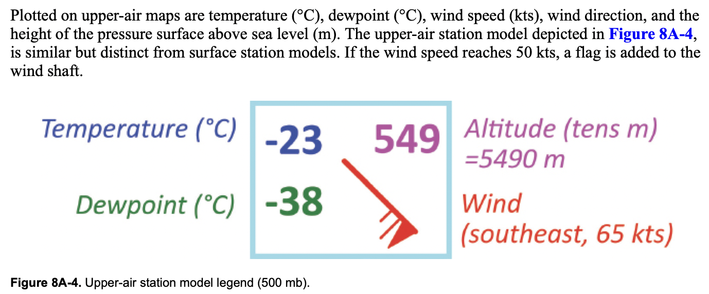 Solved 9. On Figure 8 A−3, consider an air parcel at rest at | Chegg.com