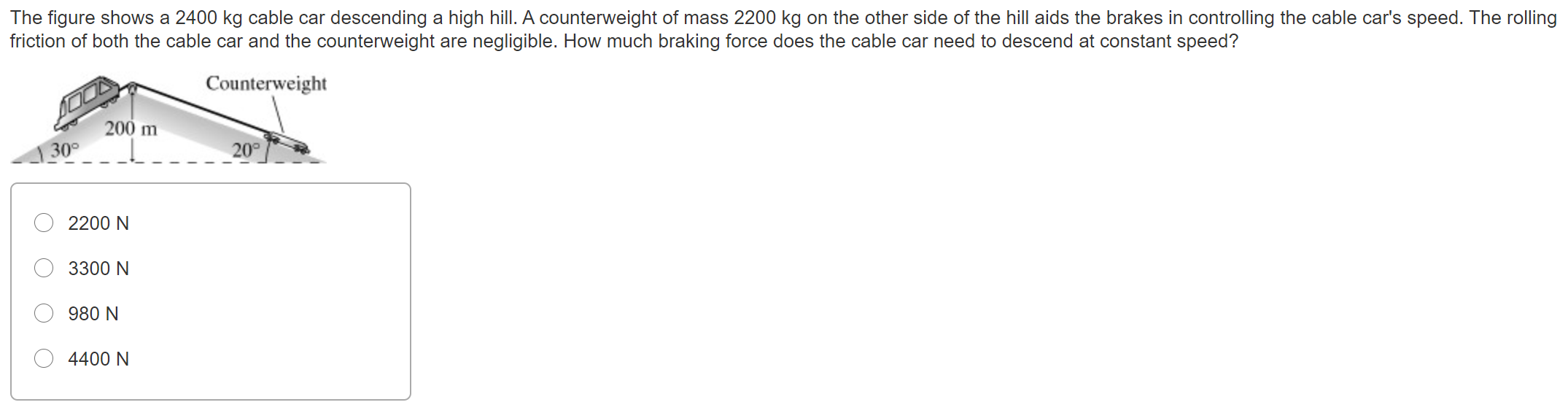 Solved The figure shows a 2400 kg cable car descending a | Chegg.com