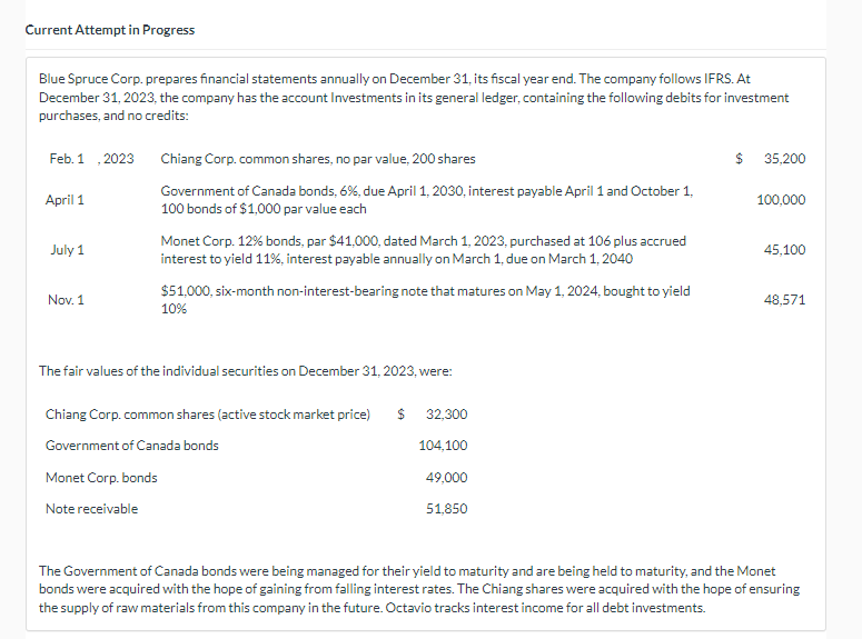 Solved Blue Spruce Corp. prepares financial statements | Chegg.com