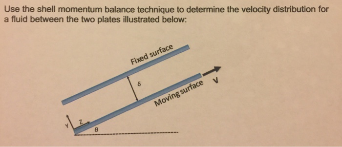 Solved Use the shell momentum balance technique to determine | Chegg.com