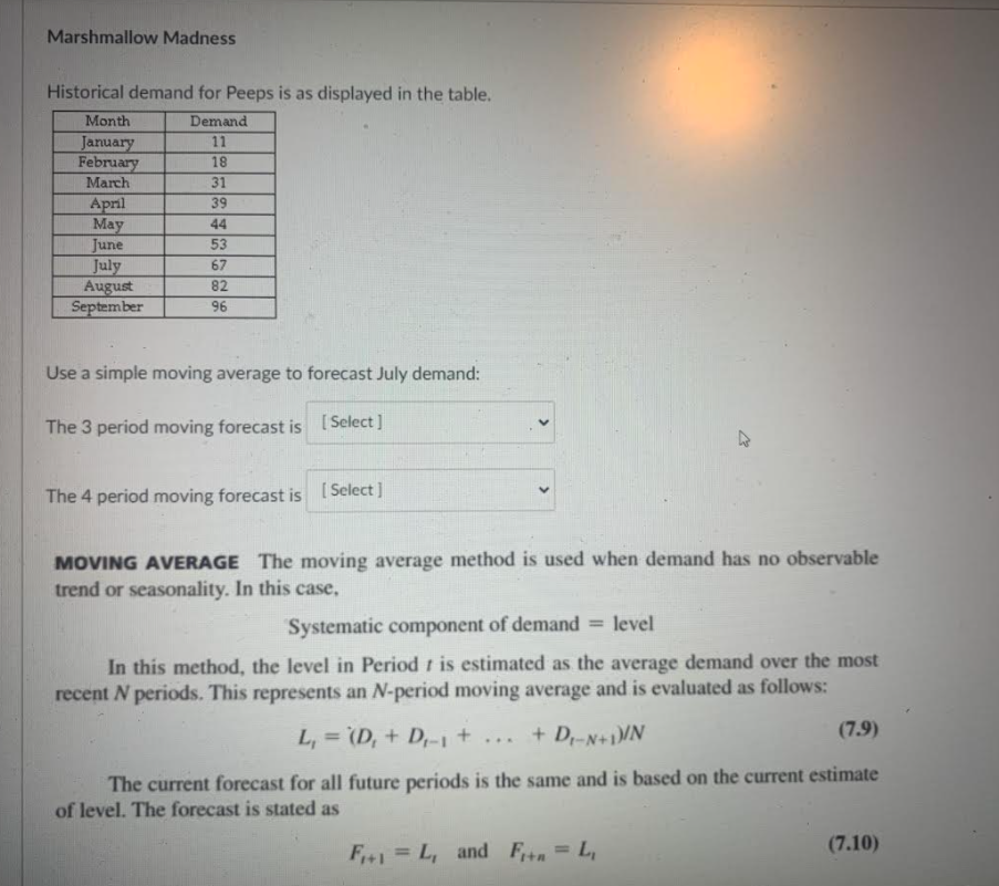 Solved Marshmallow Madness Historical demand for Peeps is as | Chegg.com