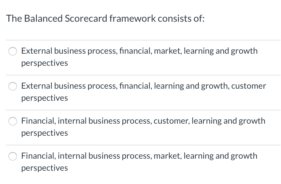 Solved The Balanced Scorecard framework consists of: O | Chegg.com