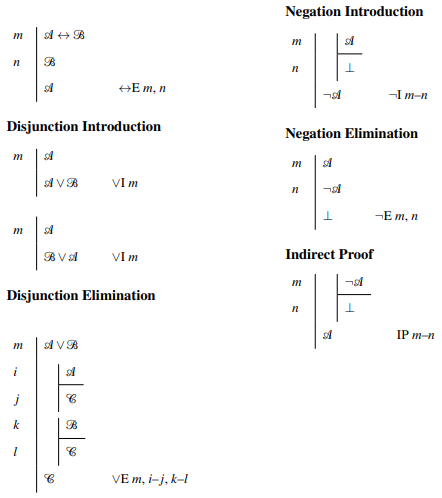 Solved ANSWER THE QUESTION ABOVE WITH THE INSTRUCTIONS | Chegg.com