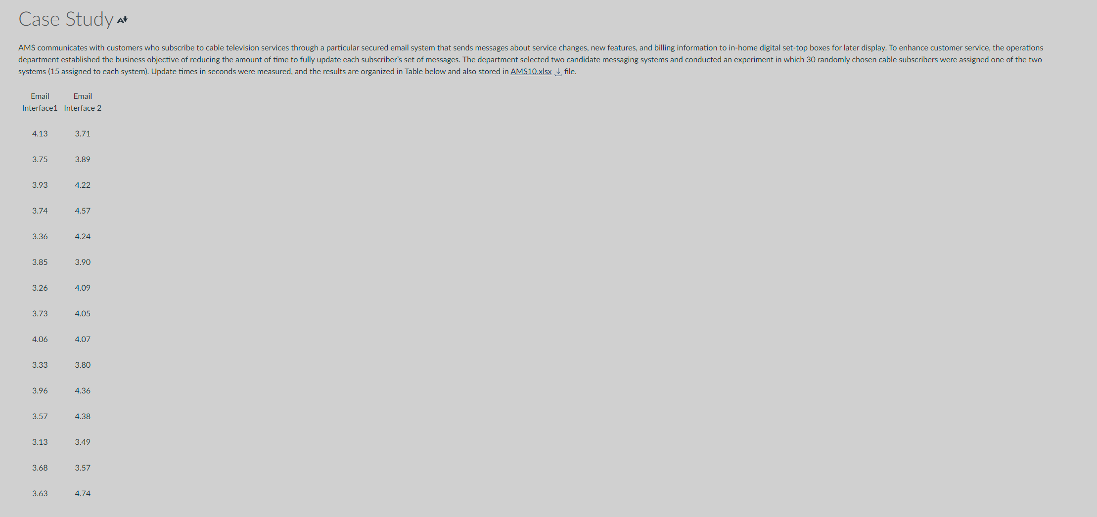 Solved Case Study systems (15 assigned to each system). | Chegg.com