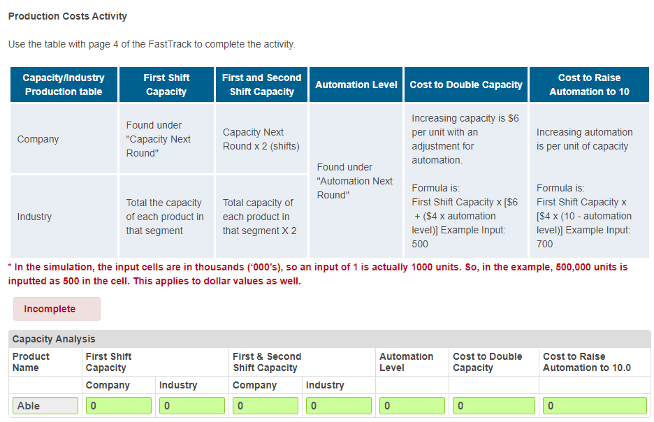 Capacity Analysis Being able to analyze plant and | Chegg.com