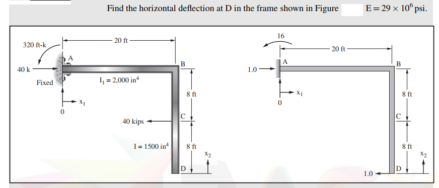 Solved Find the horizontal deflection at D in the frame | Chegg.com