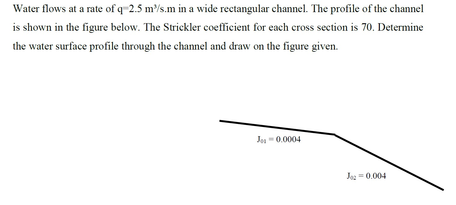 Solved Water flows at a rate of q=2.5 m³/s.m in a wide | Chegg.com