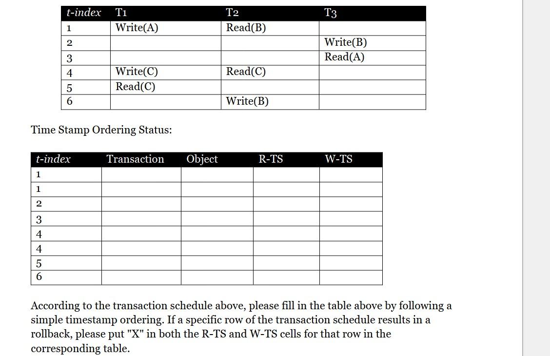 Solved Time Stamp Ordering Status: According to the | Chegg.com