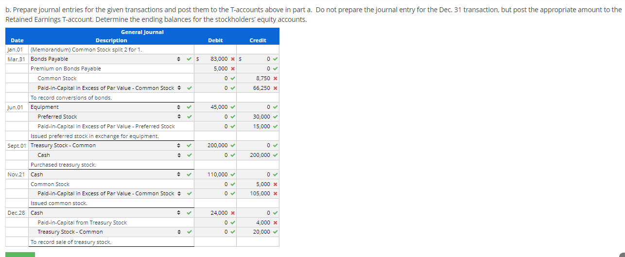 Solved Stockholders' Equity Transactions, Journal Entries, | Chegg.com