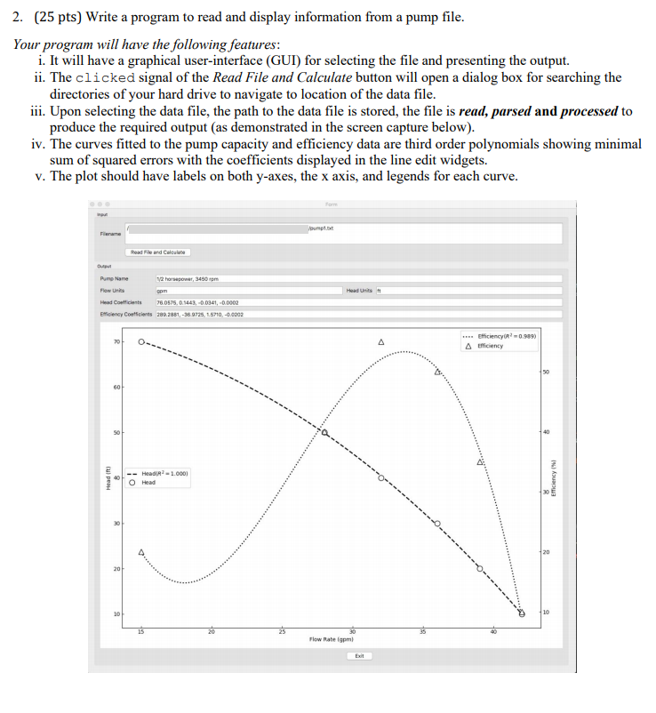 2. (25 pts) Write a program to read and display | Chegg.com