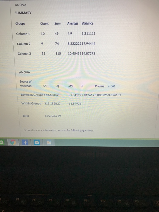 Solved ANOVA SUMMARY Groups Count Sum Average Variance | Chegg.com