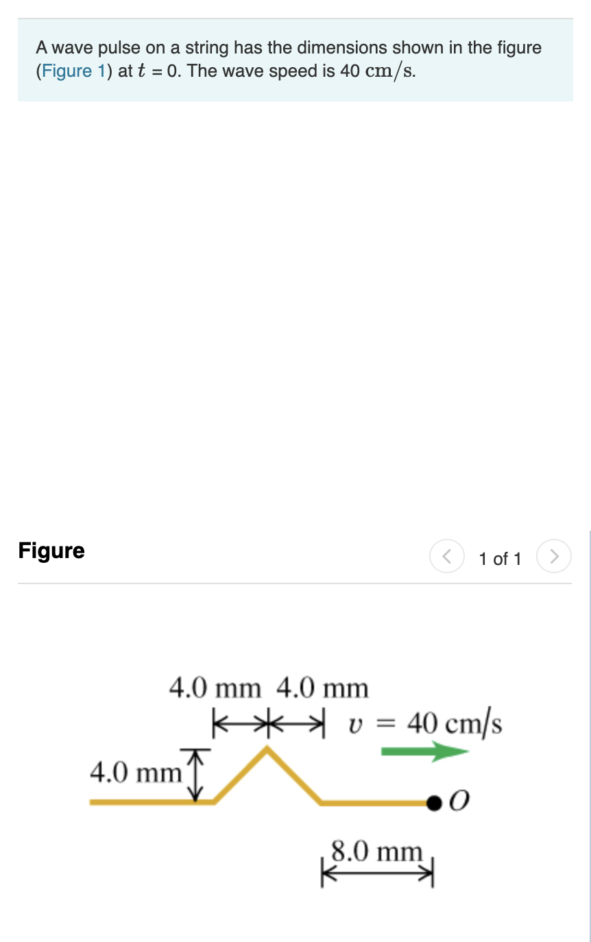 A wave pulse on a string has the dimensions shown in | Chegg.com