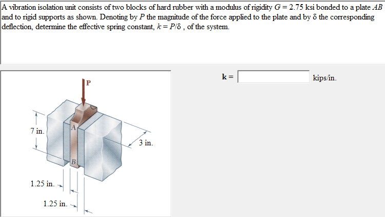 Solved A vibration isolation unit consists of two blocks of | Chegg.com