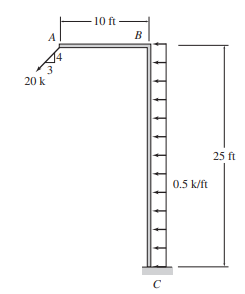 Solved A. calculate the Moment in kip-foot at Point B if the | Chegg.com