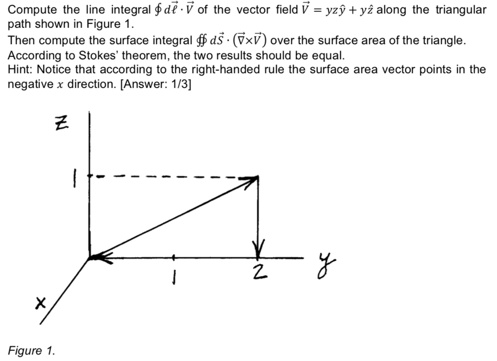 Solved Compute the line integral фё v of the vector field | Chegg.com