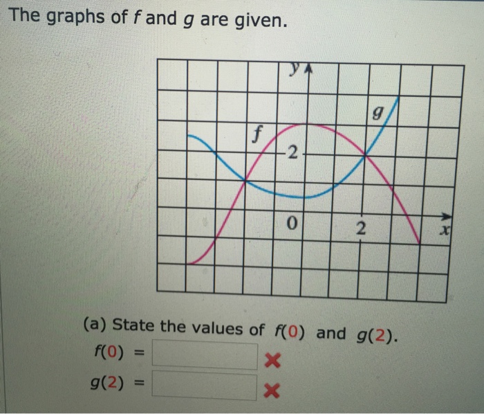 Solved 23. +O -1 points SCalcET8 1.1.JIT. 009. MI. Find the | Chegg.com Solved 23. +O -1 points SCalcET8 1.1.JIT. 009. MI. Find the | Chegg.com